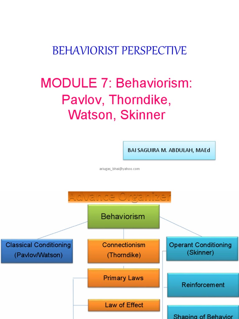 Behaviorism for Psychology Students | PDF | Reinforcement | Classical ...