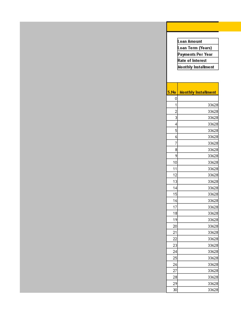 Loan EMI Schedule and Payments | PDF | Financial Services | Debt