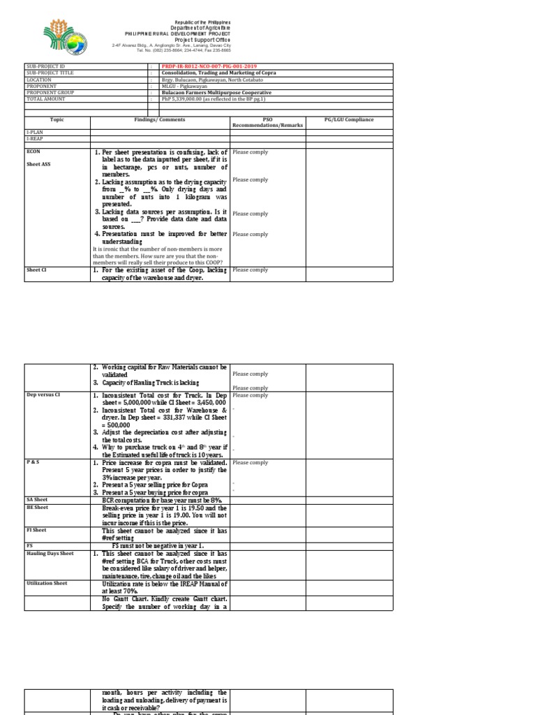 PRDP-IR-R012-NCO-007-PIG-001-2019: Project Support Office | PDF ...