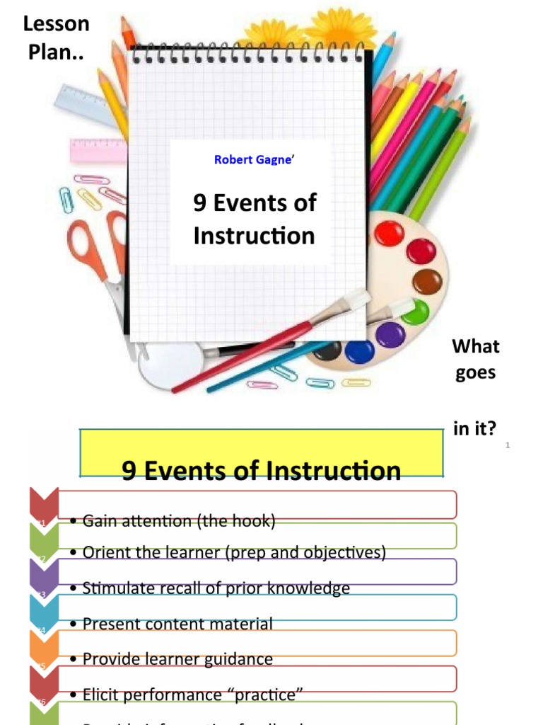 Facilitating Learning Conditions of Learning | PDF | Educational ...