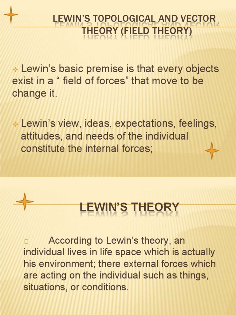 Theory Field Theory Lewin S Topological And Vector Pdf