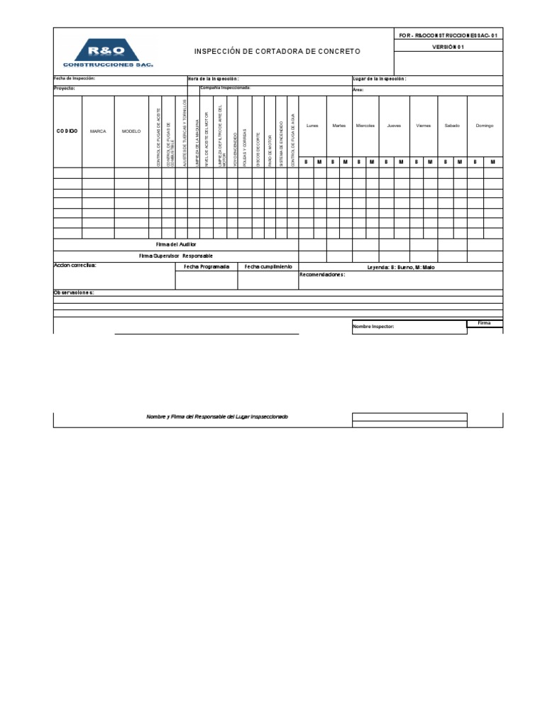 Inspection Report of a Concrete Cutting Machine: Assessment of ...