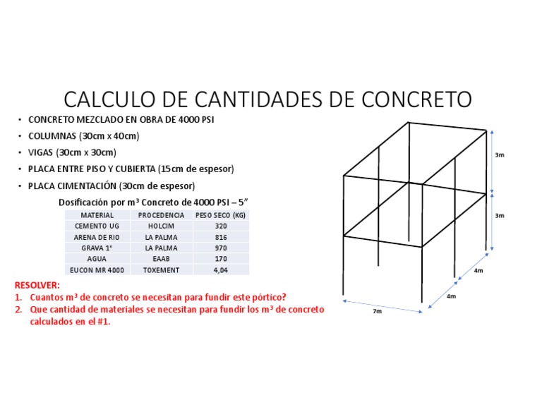 Calculo de Cantidades de Concreto - Ejercicio 2 PDF | PDF