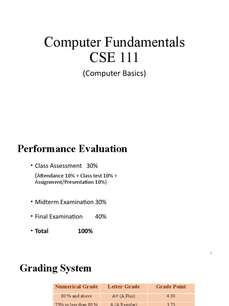 Computer Fundamentals CSE 111 | PDF | Computing | Business