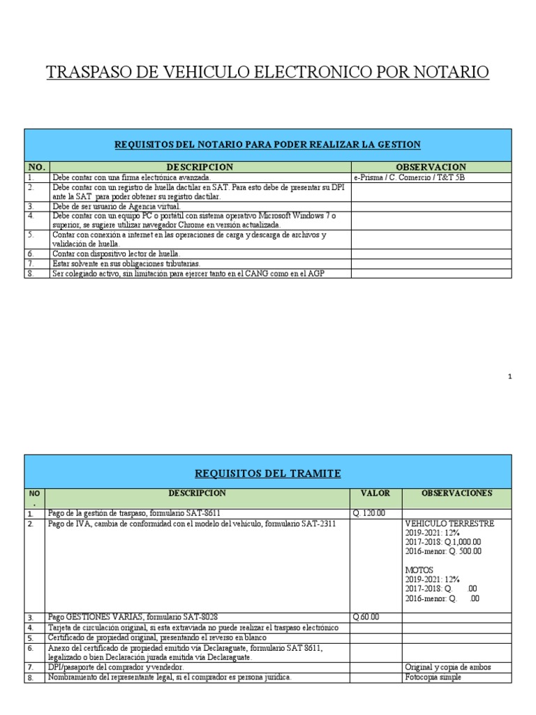 Traspaso de Vehiculo Por Notario | PDF | Informática | Software
