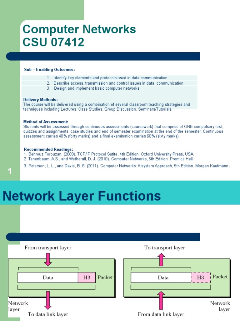 Computer Networks CSU 07412: Sub - Enabling Outcomes | PDF | Internet ...