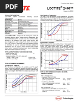 LOCTITE 243 Technical Data Sheet | PDF | Nut (Hardware) | Viscosity