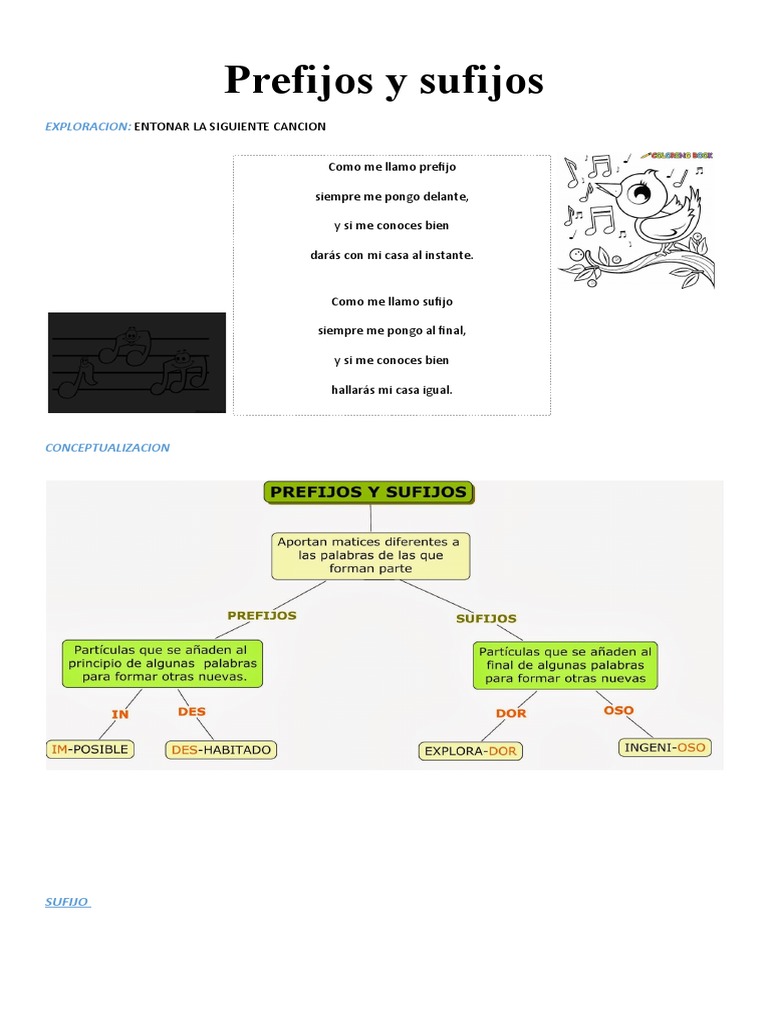 Sufijos y Prefijos | PDF