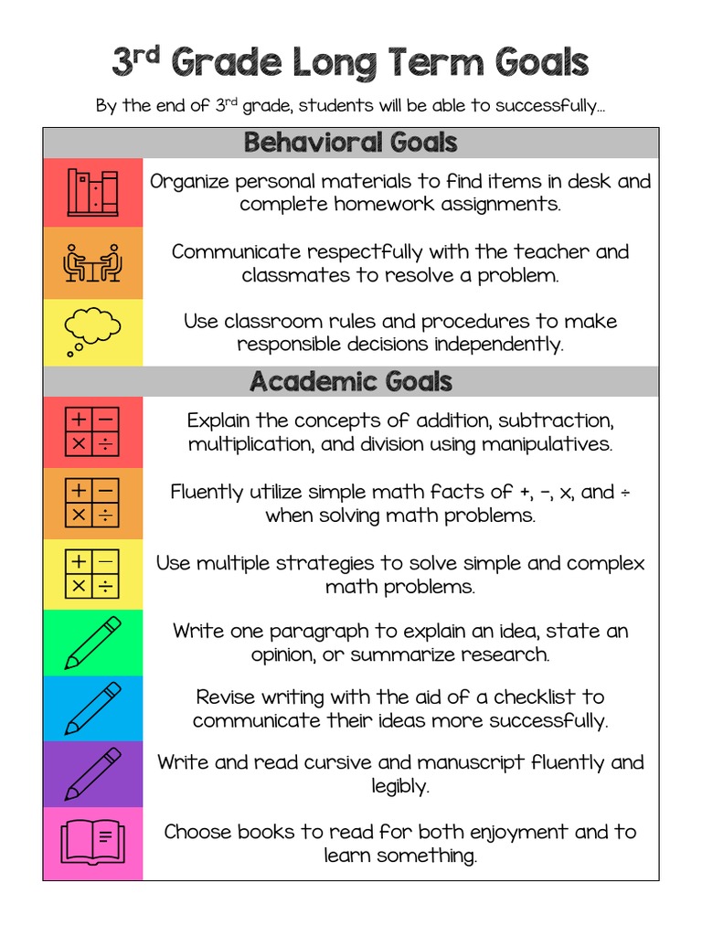 3rd Grade Goals | PDF
