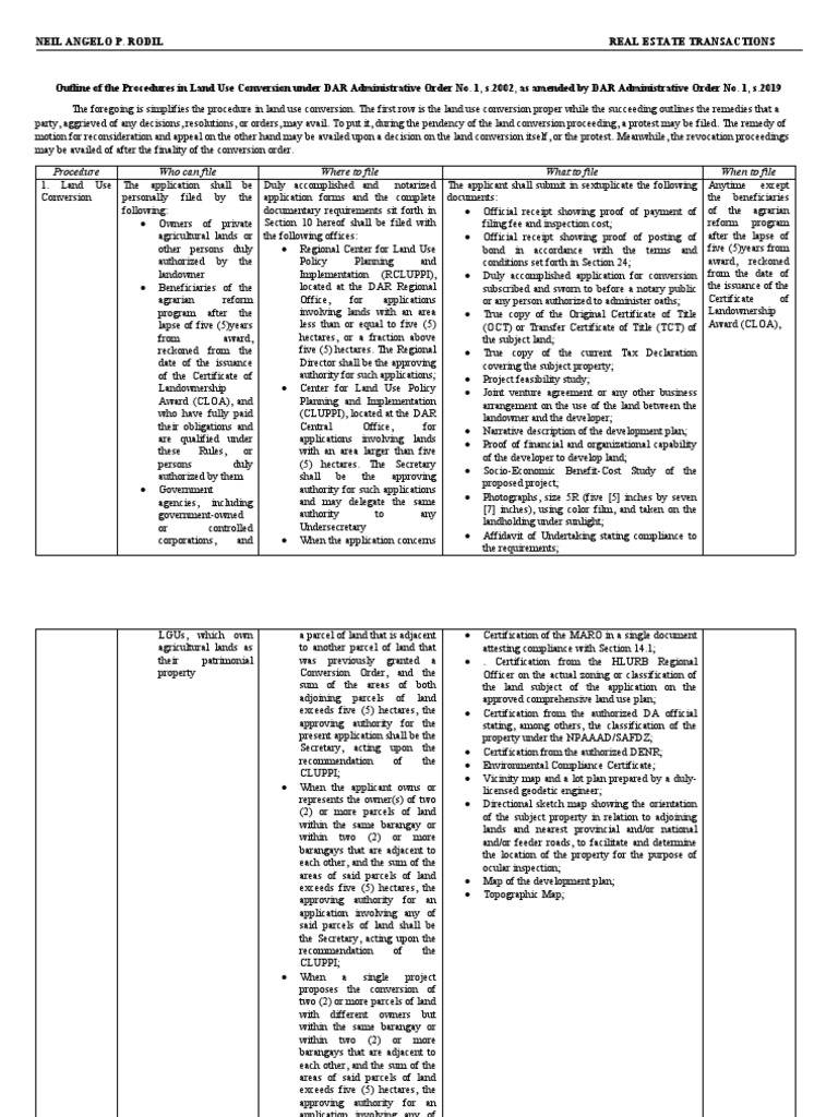 Procedures in Land Use Conversion Under DAR Administrative Order No ...