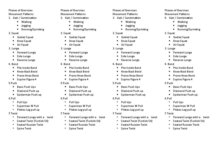 Phases of Exercises | PDF | Running | Physical Exercise