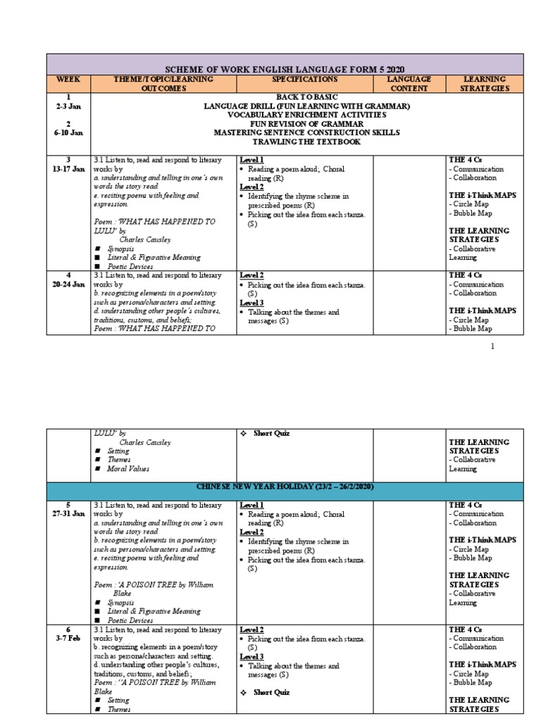 English Language Scheme of Work Form 5 | PDF | Poetry | Speed Reading