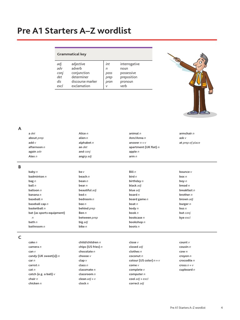 Pre A1 Starters A-Z Wordlist: Grammatical Key | PDF | Syntax ...