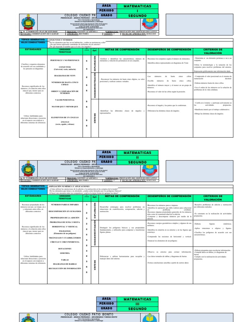 Plan de Estudio Matematicas 1º A 7º 2018 | PDF | Educación de la ...