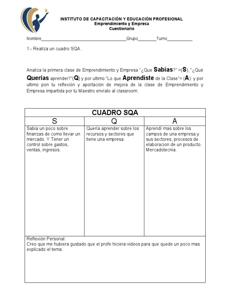 Cuadro SQA | PDF