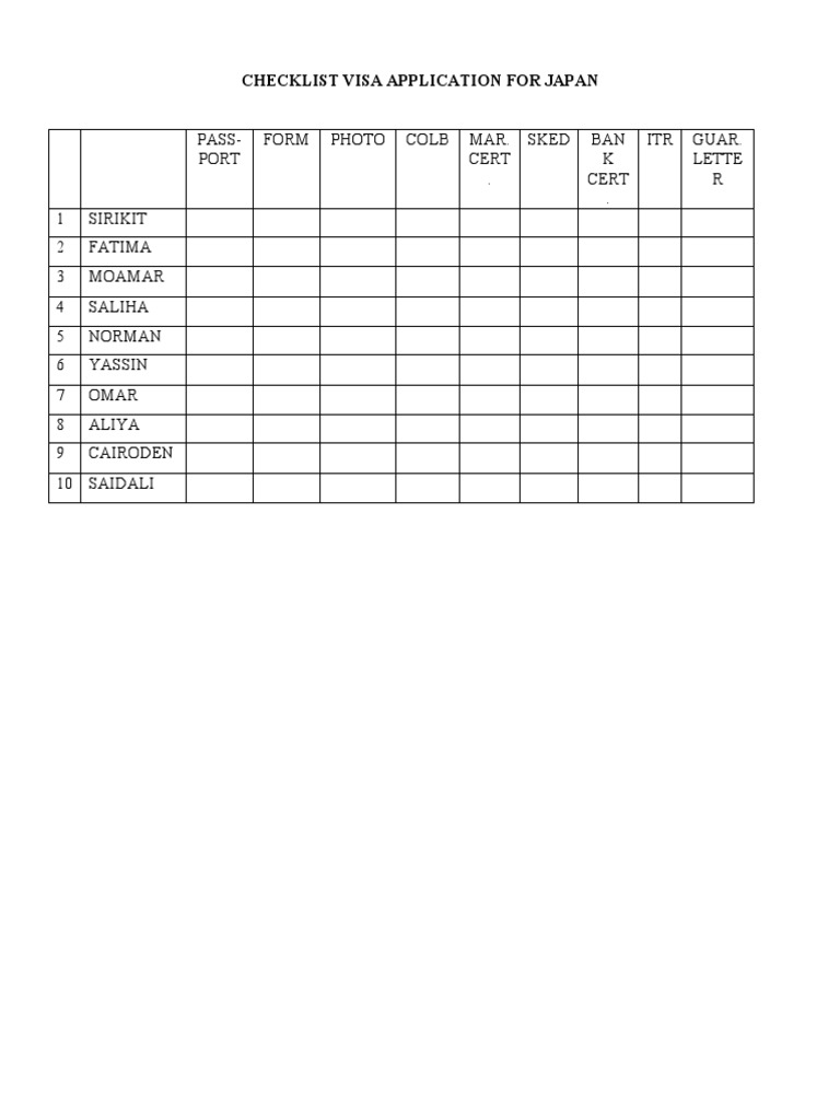 Checklist Japan Visa 2019 | PDF