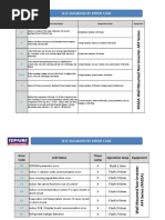 Blue Star Inverter AC Error Code List PDF | PDF | Power Inverter | Chess