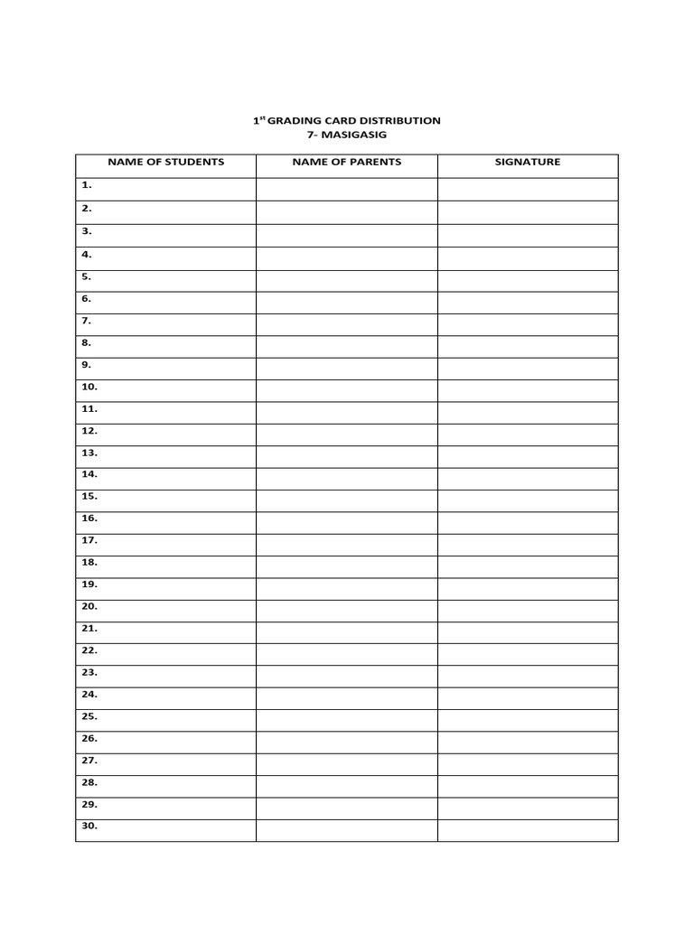 1st Grading Card Distribution List | PDF
