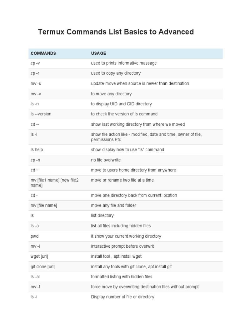 Termux Commands List Basics To Advanced | PDF | File Transfer Protocol ... Termux Commands List Basics To Advanced | PDF | File Transfer Protocol ...