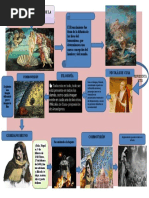 Inserto Levoferin Jarabe | PDF | Medicamentos con receta | El embarazo