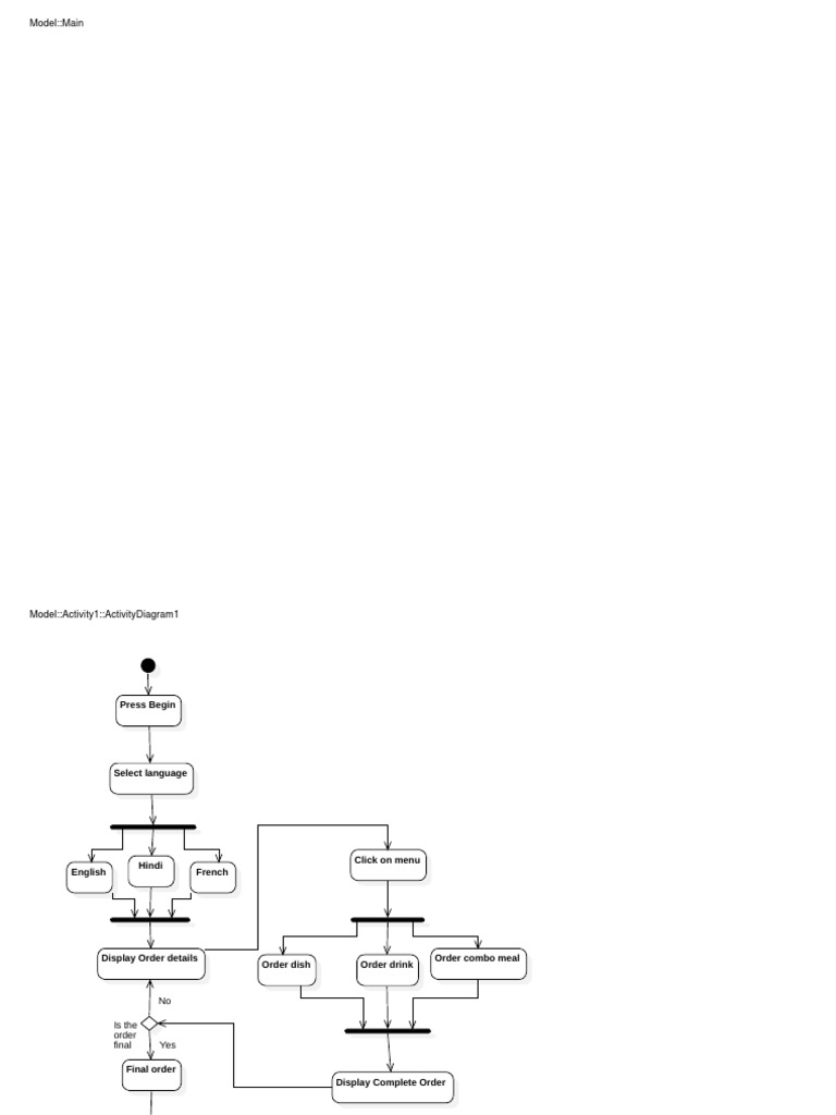 Activity Diagram of Cafeteria PDF | PDF