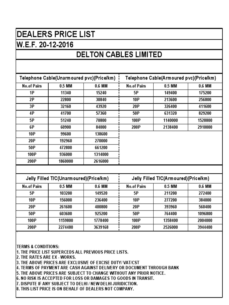 Dealers Price List: W.E.F. 20-12-2016 Delton Cables Limited | PDF ...
