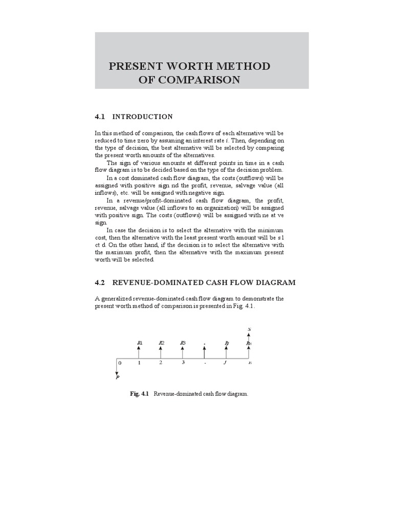 Present Worth Method of Comparison: Revenue-Dominated Cash Flow Diagram ...
