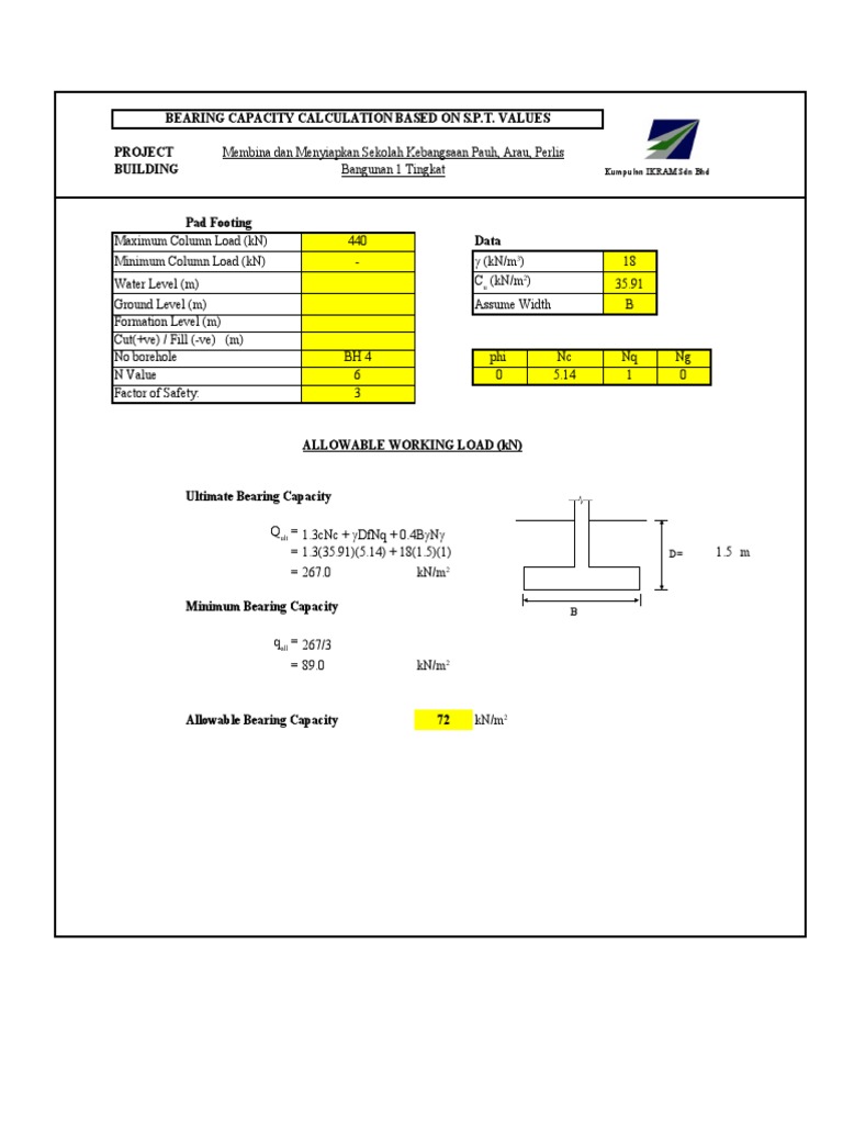 Bearing Capacity Calculation Based On S.P.T. Values Project Building ...