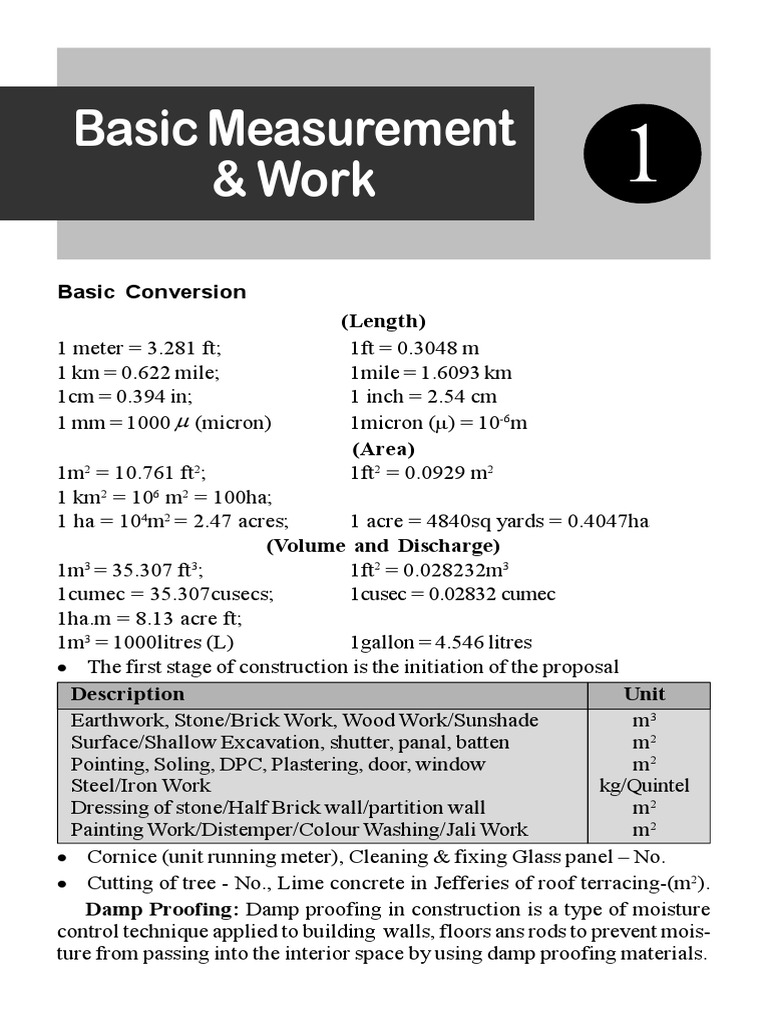 Basic Measurement & Work | PDF | Mortar (Masonry) | Asphalt