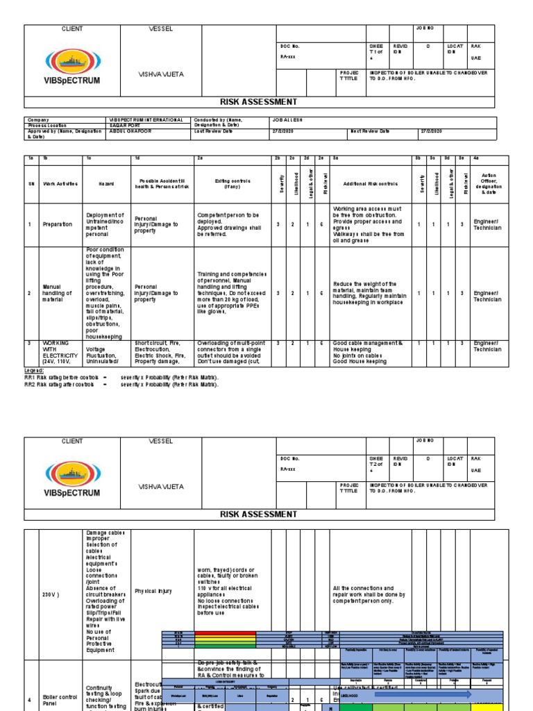 Risk Assessment: Client Vessel | PDF | Risk | Prevention