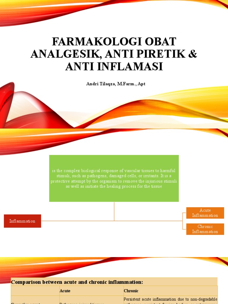 Farmakologi Obat NSAID | PDF | Inflammation | Glucocorticoid