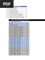 ETABS Load Combinations | PDF