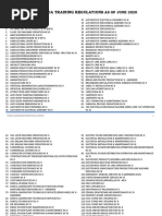 Assessment Fees TESDA | PDF | Heavy Equipment