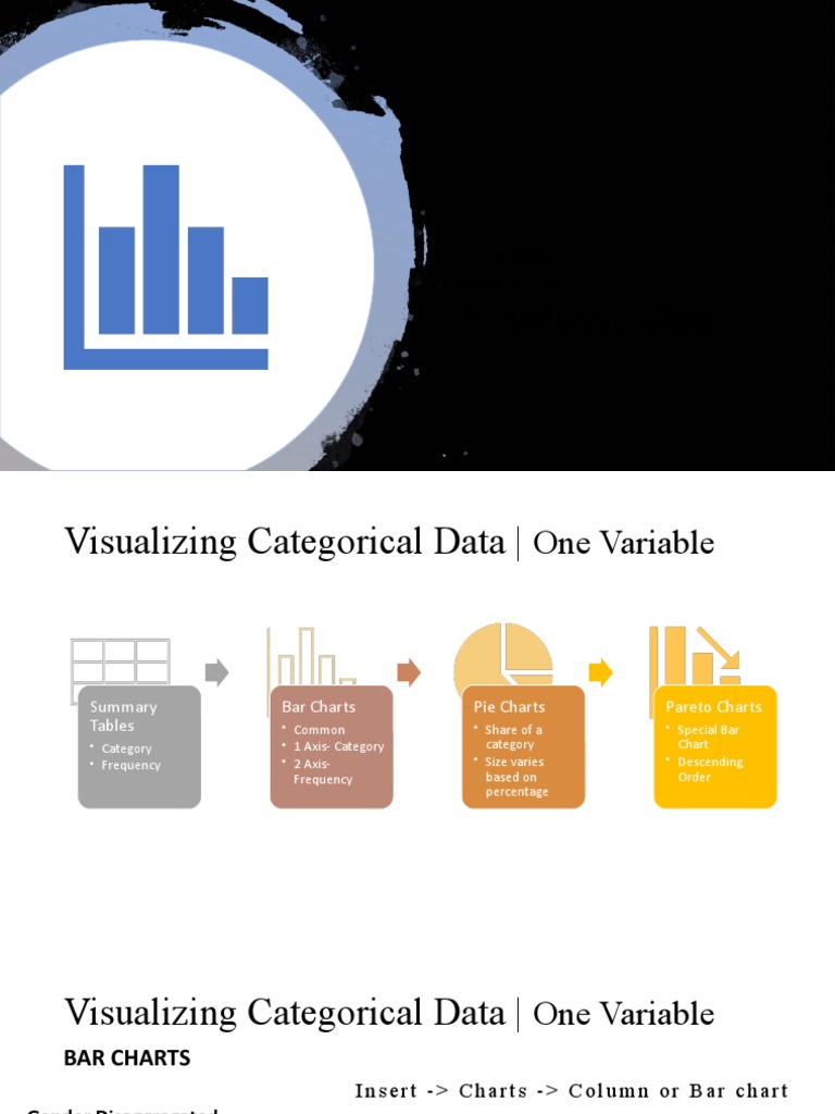 Visualizing Data: Various Charts Special "Displays" | PDF | Chart | Categorical Variable