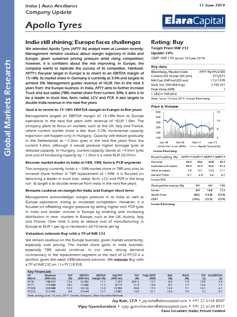 Appollo Tyre Analysis | PDF | Securities (Finance) | Financial Analyst