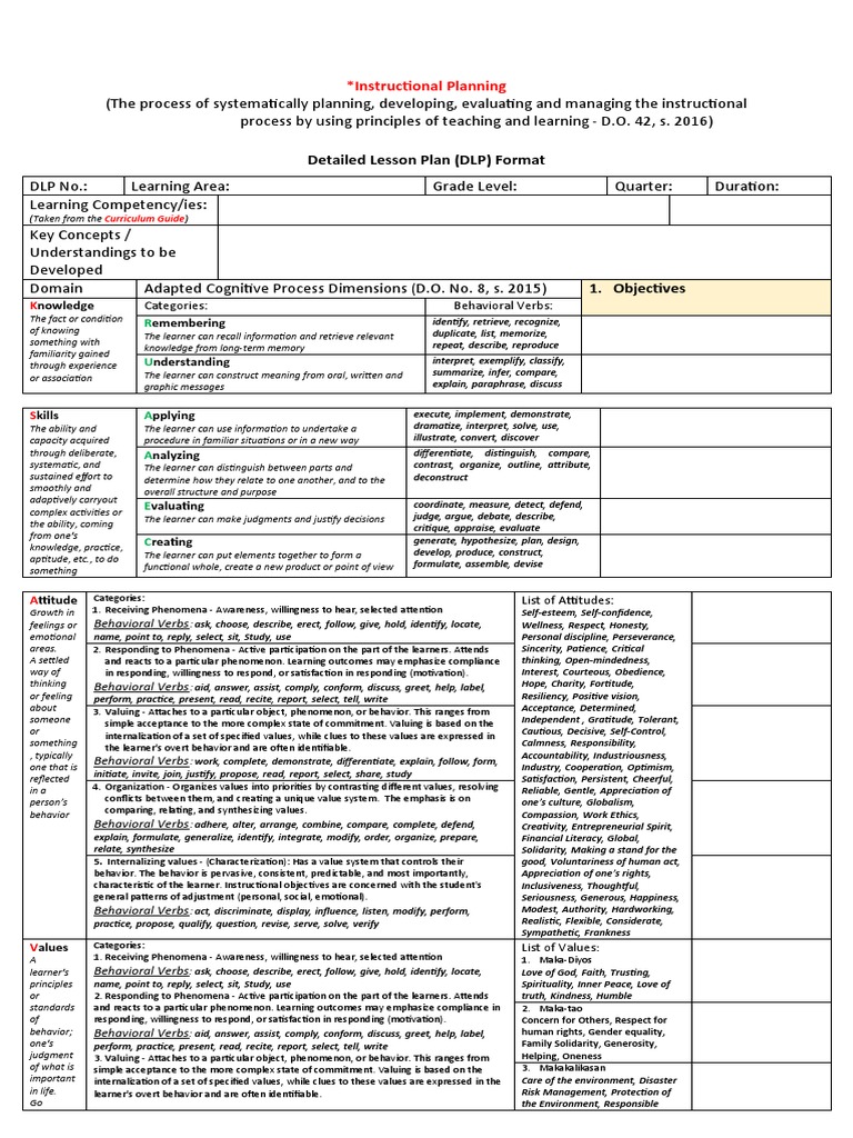 Iplan Template Blank | PDF | Value (Ethics) | Educational Assessment