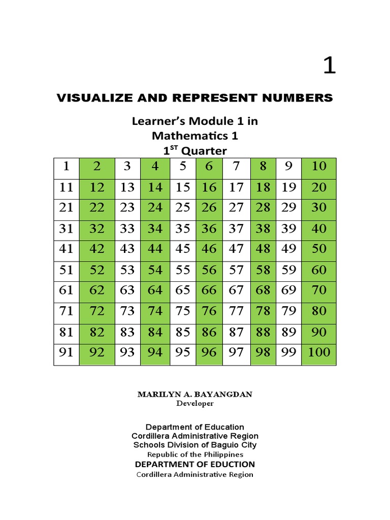 Module 1 For Grade 1 Week 1 | PDF | Worksheet | Numbers