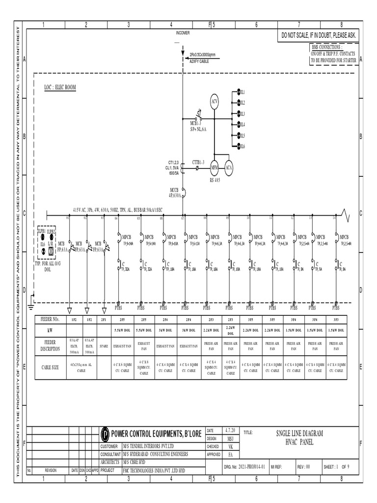 01-Hvac Panel PDF | PDF | Door | Building Engineering