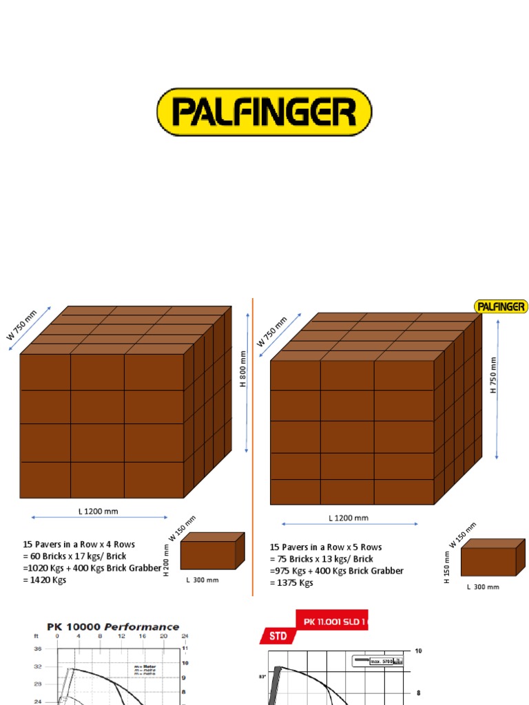 Interlock Brick Calculation | PDF