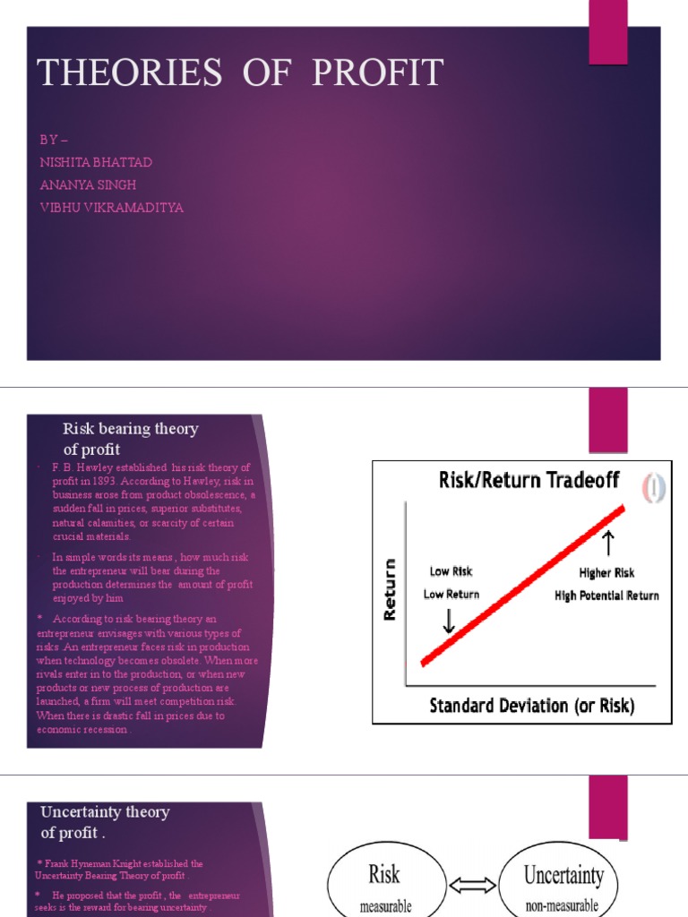 Theories of Profit 7 | PDF | Risk | Entrepreneurship