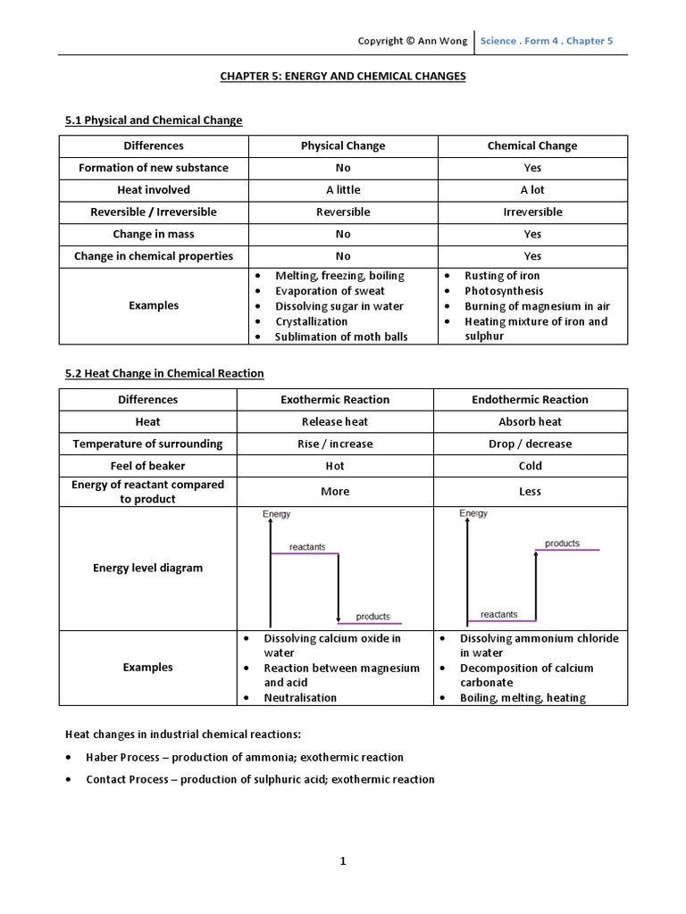 Science - Form 4 - Chapter 5 | PDF | Oxide | Anode