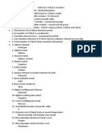 23 - Periodic Table of Element Prices | PDF | Silicon | Chemical Elements