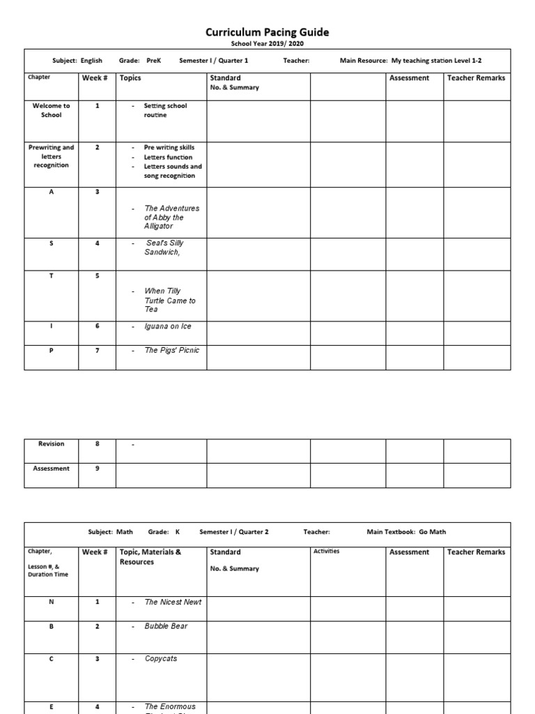 Curriculum Pacing GuideEnglish KG1 | PDF | Cognition