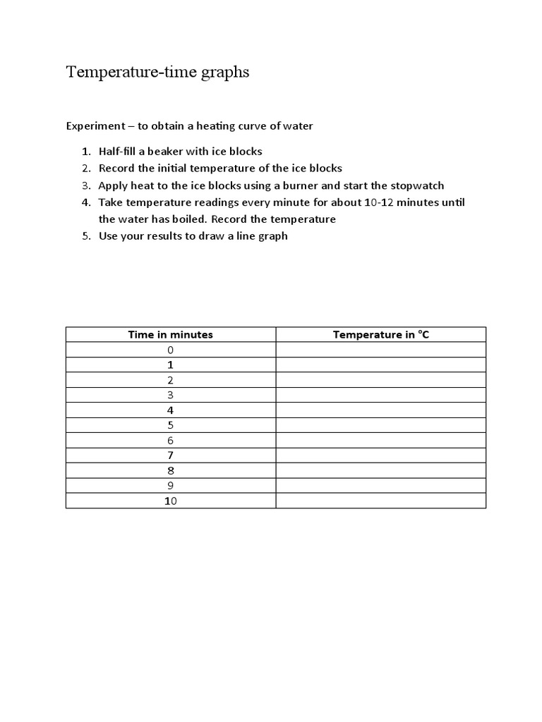 Temperature-Time Graphs | PDF