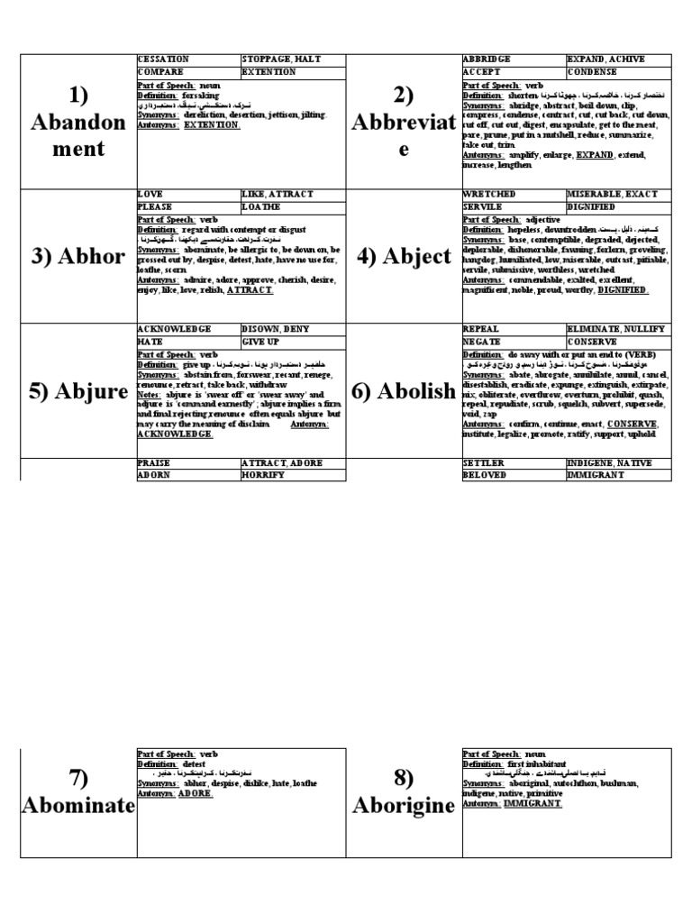 GRE+GAT WORD LIST (Edited) | PDF | Semantic Units | Grammar