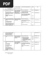 STEMazing 2024 Sample | PDF | Waste | Waste Management