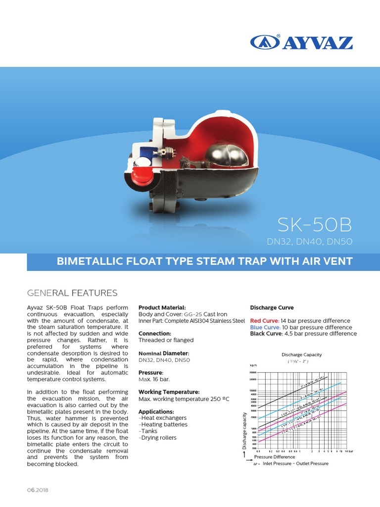 Bimetallic Float Type Steam Trap With Air Vent: General Features | PDF ...