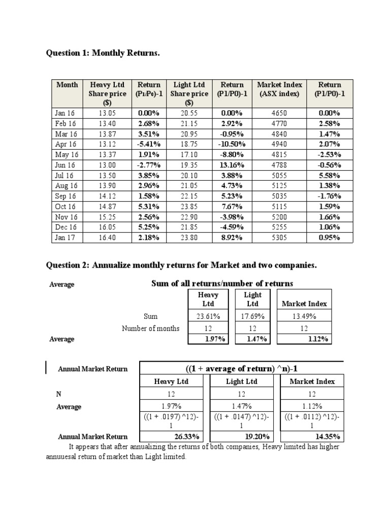 Question 1: Monthly Returns.: Average | PDF | Beta (Finance) | Errors And Residuals