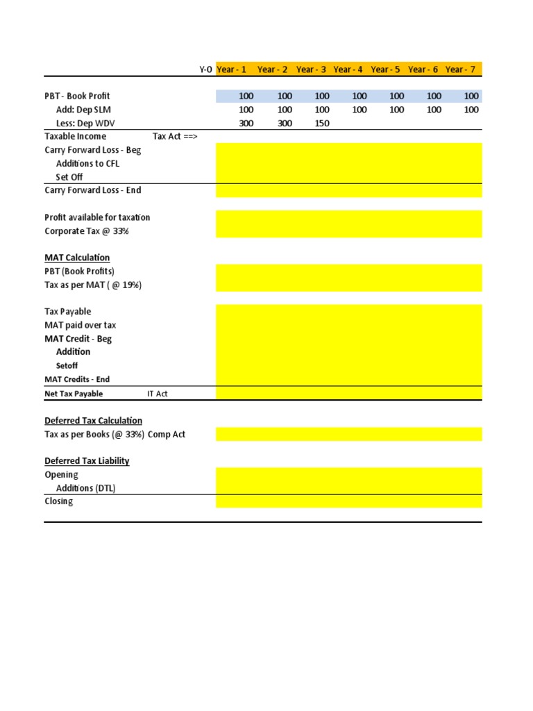 MAT Calculation: Setoff MAT Credits - End Net Tax Payable | PDF