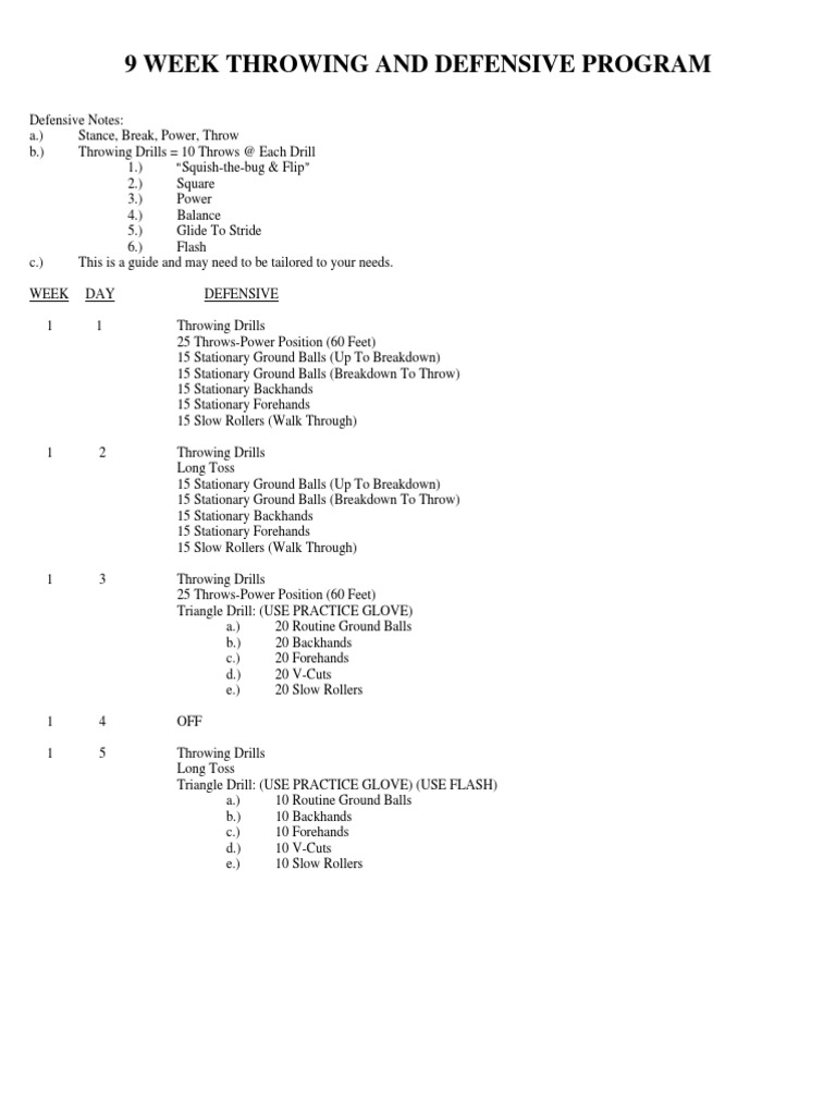9 Week Throwing and Defensive Program | PDF | Sports